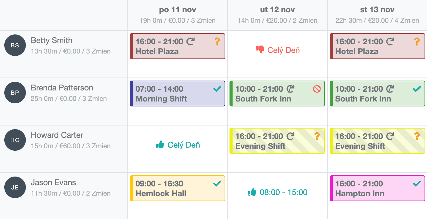Employee Scheduling Software - Schedulino