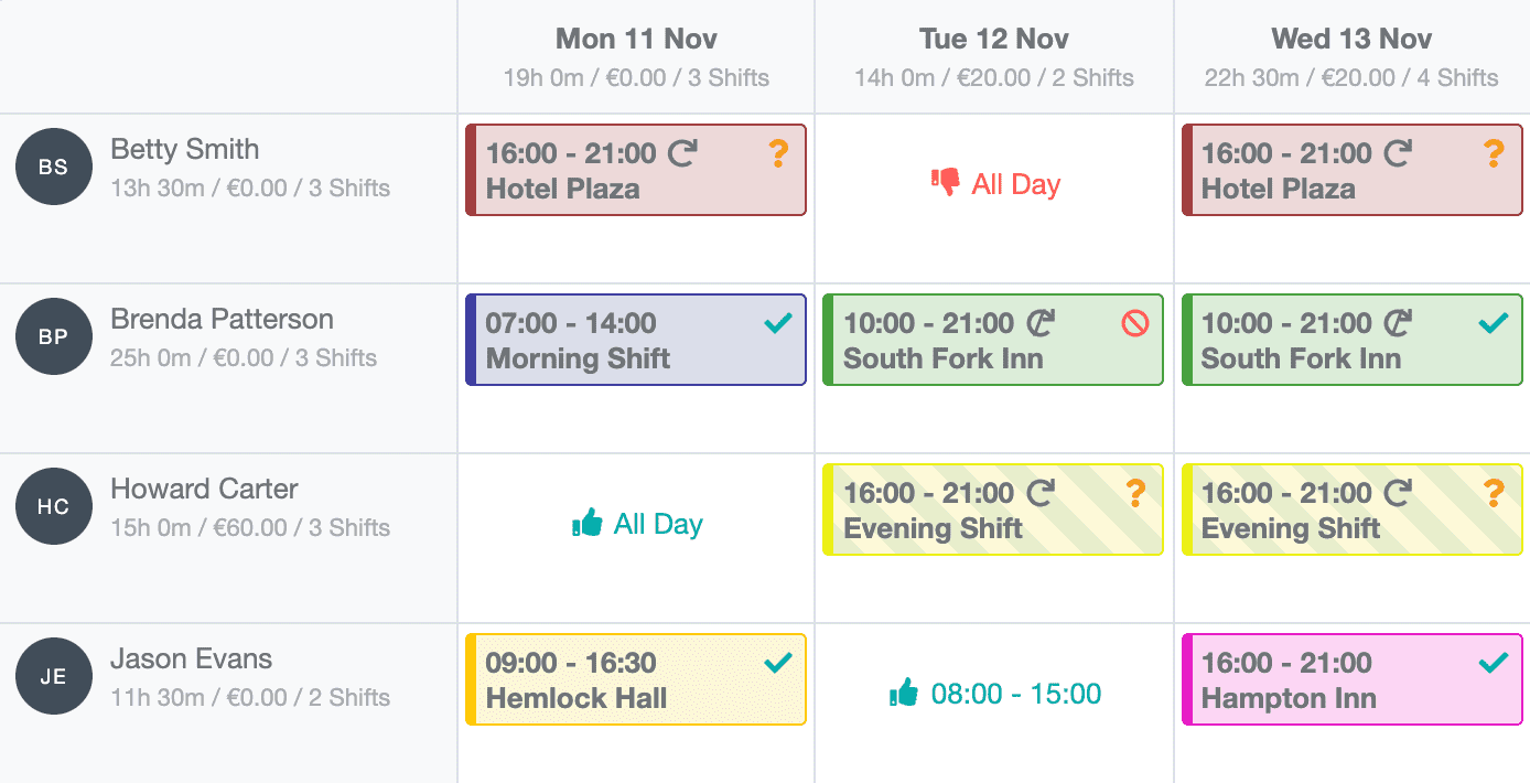 Employee Scheduling Software - Schedulino